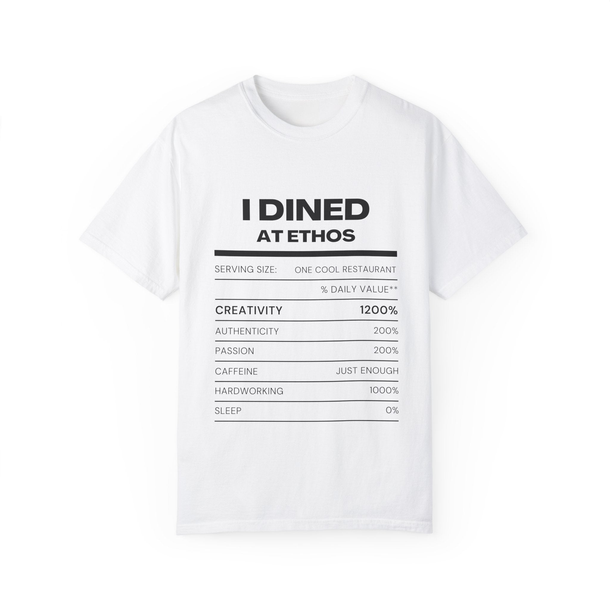 I dined at etho food lable – Ethos Merch Shop
